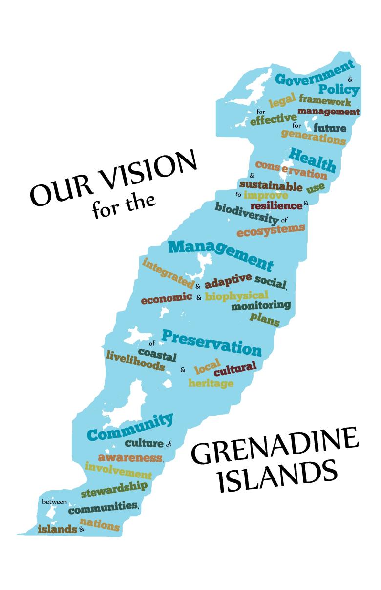 Grenadines Marine Resource Space-use Information System (MarSIS) - GSAP ...
